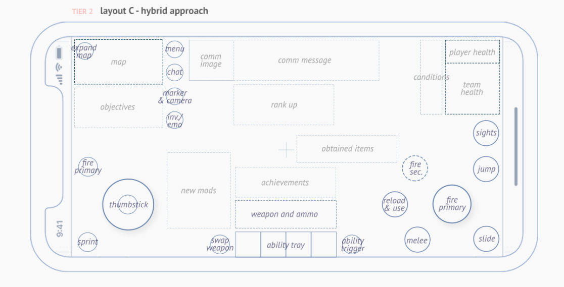 How do you make a videogame ui ux Wireframe, Part 1