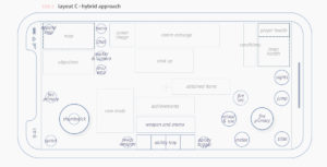 How do you make a videogame ui ux Wireframe, Part 1