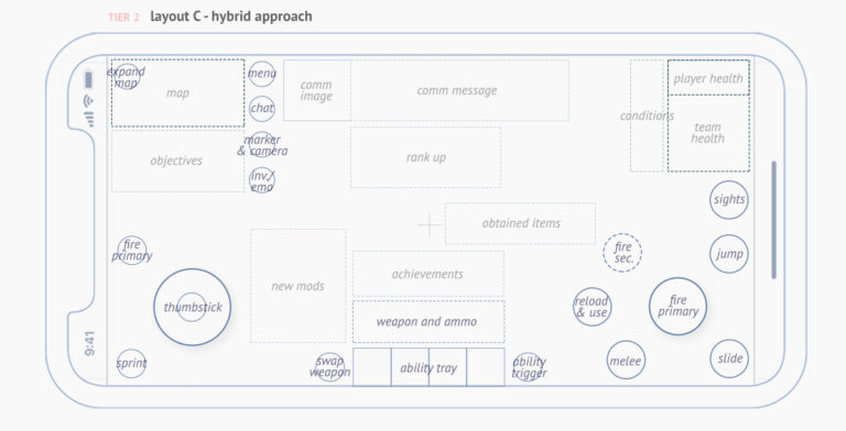 How do you make a videogame ui ux Wireframe, Part 1