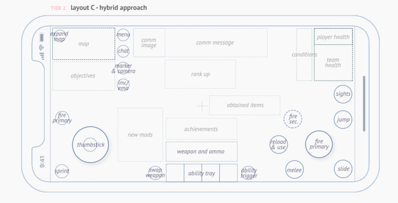 How do you make a videogame ui ux Wireframe, Part 1