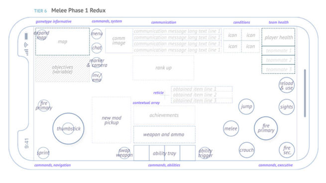 Free Game UI Design Course: Game Wireframes & Genres