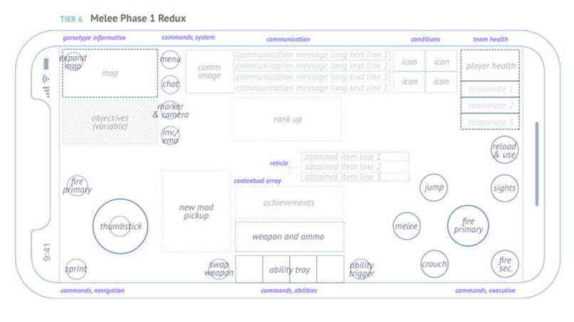 Free Game UI Design Course: Game Wireframes & Genres