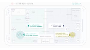 How do you make a videogame ui ux Wireframe, Part 1