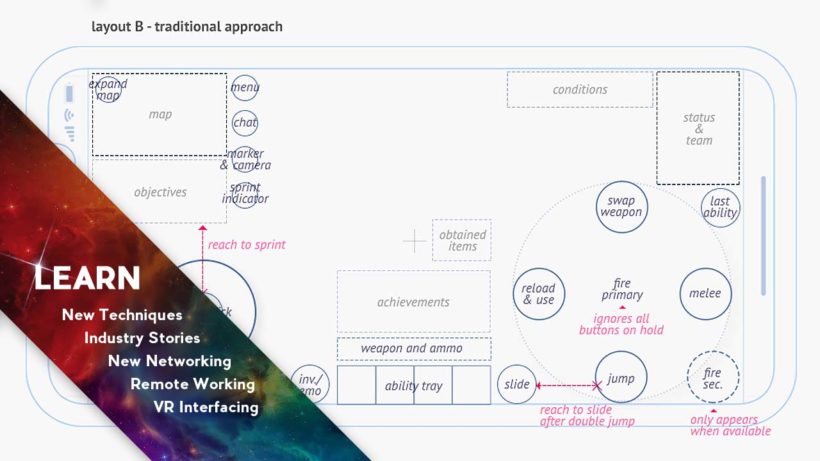 1-on-1 Game UI UX Design Mentorship - make games TODAY