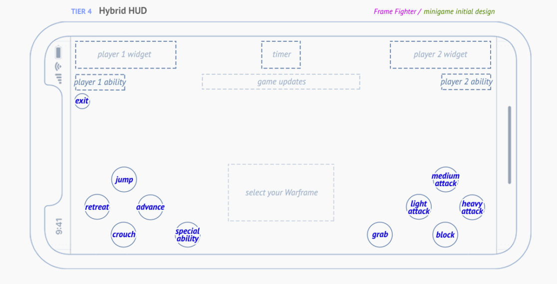 Game UI Wireframing Do's and Don'ts: Beginner Edition